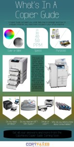 A Copier Guide? What’s that??